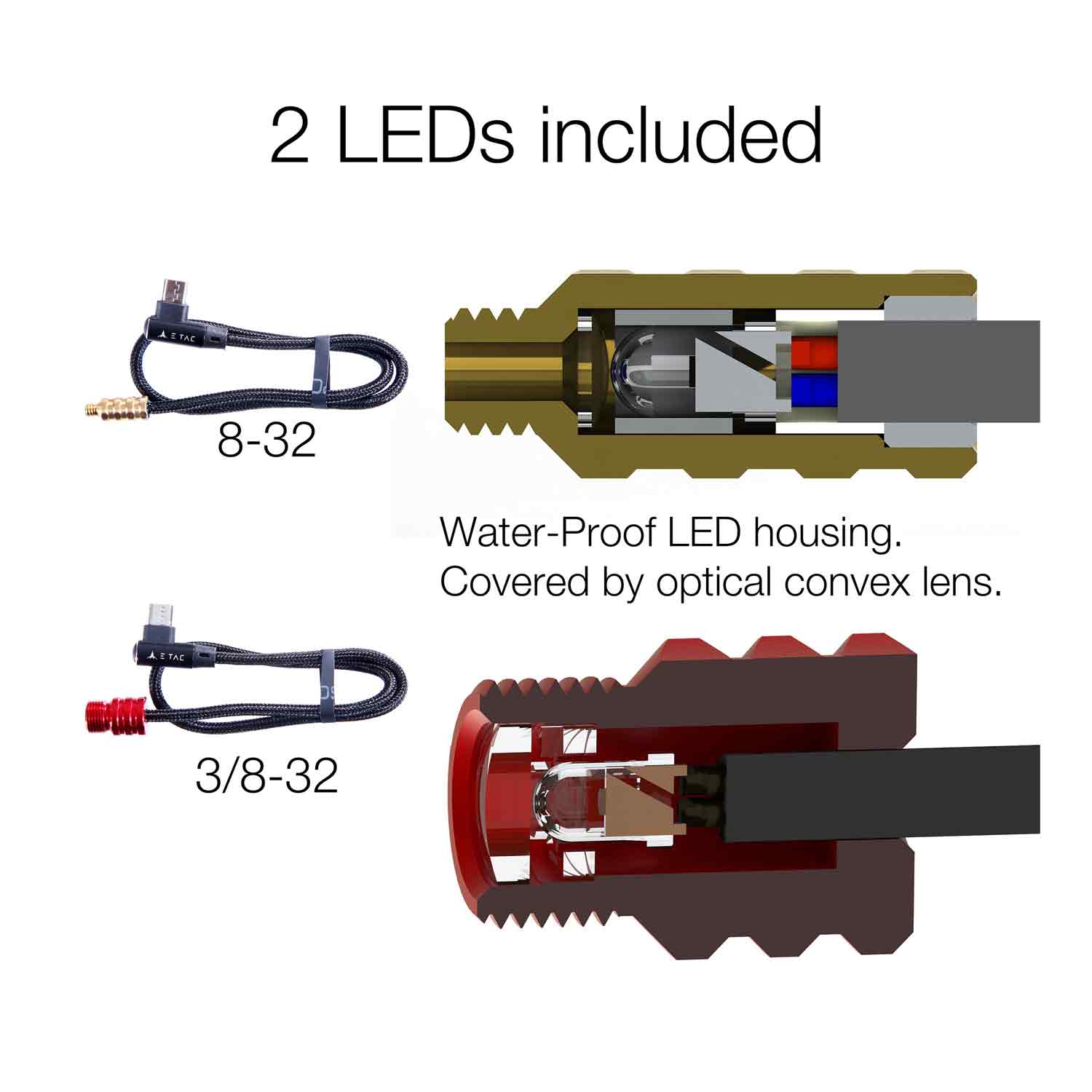 E-TAC ELS4 Sight Light – Lancaster Archery Supply