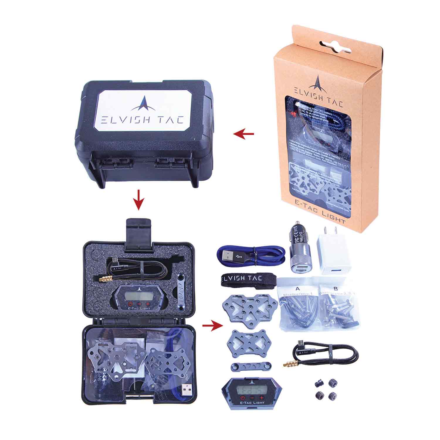 E-Tac LED Sight Light – Lancaster Archery Supply